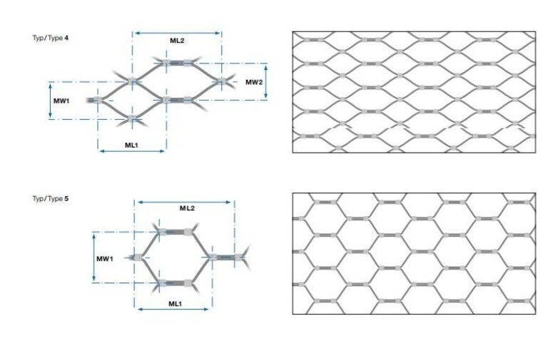 Webnet: The Perfect Solution A Complete Guides